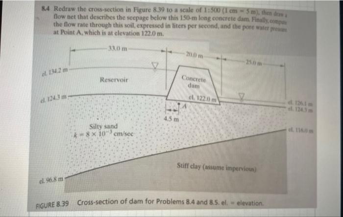 Q.4 Redraw the cross-section in Figure 8.39 to a | Chegg.com Q.4 Redraw the cross-section in Figure 8.39 to a | Chegg.com