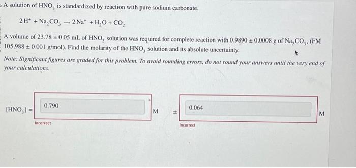 A solution of HNO3 is standardized by reaction with | Chegg.com