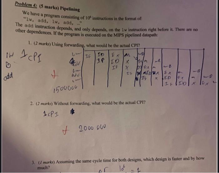 Solved Problem 4; (5 marks) Pipelining We have a program | Chegg.com