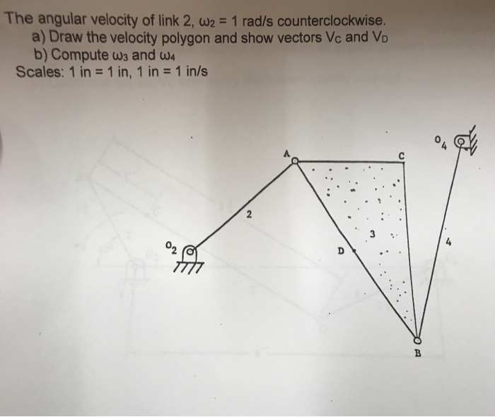 The angular velocity of link 2, W2 = 1 rad/s | Chegg.com