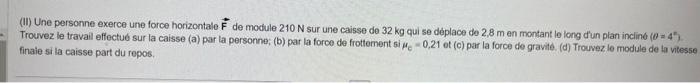 Solved (II) Une personne exerce une force horizontale F de | Chegg.com