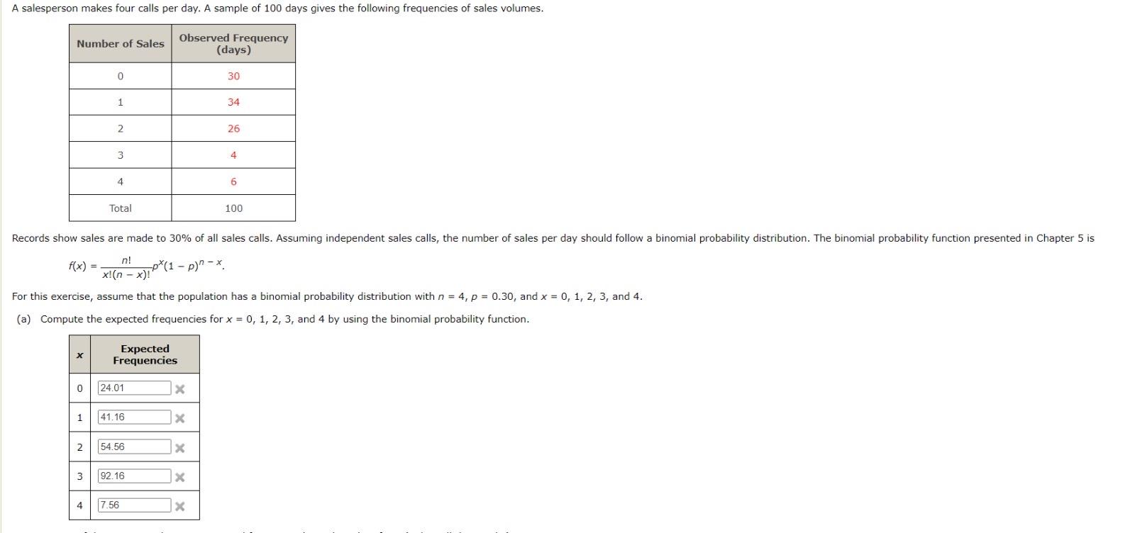 Solved (a) ﻿Compute the expected frequencies for x | Chegg.com