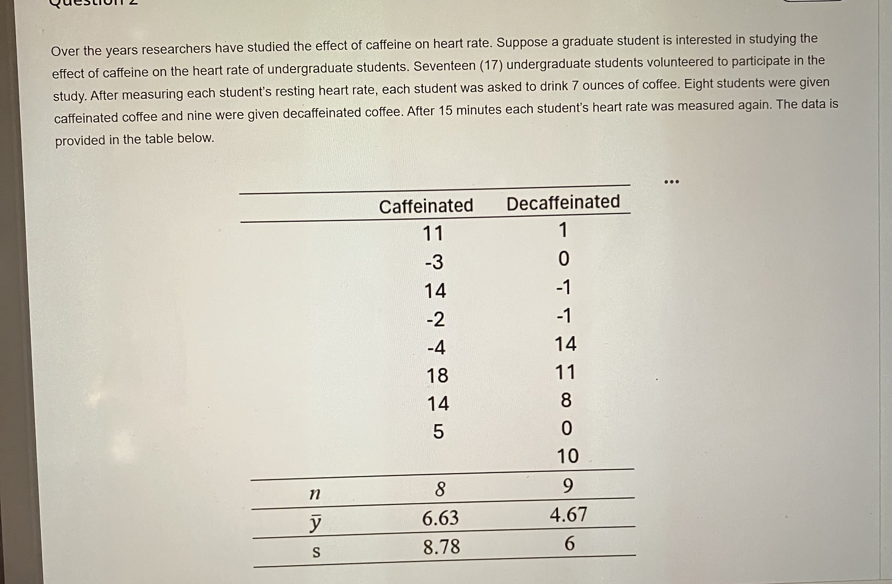 Solved by an EXPERT Over the years researchers have studied the effect of | Chegg.com