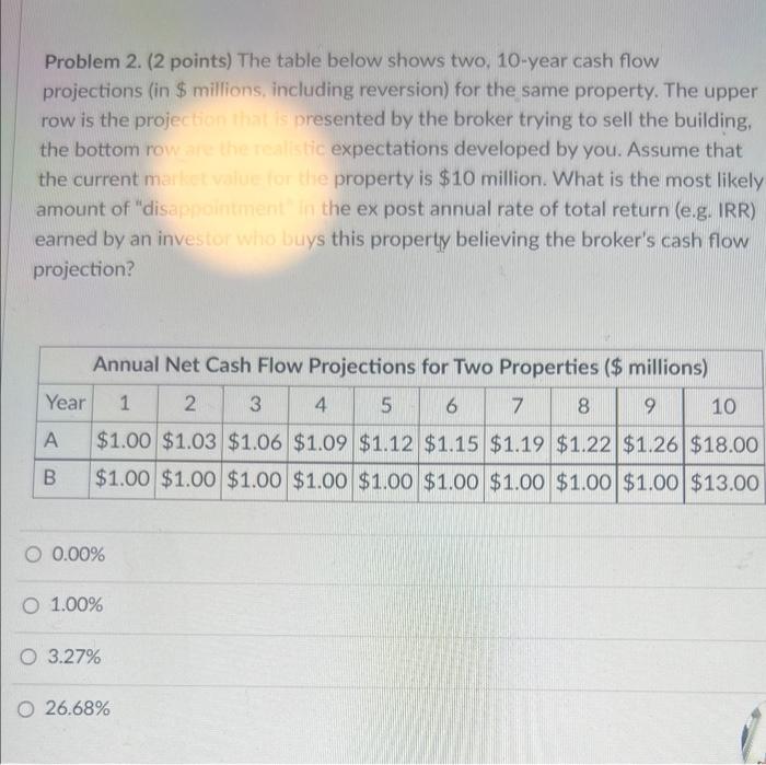 Solved Problem 2. (2 points) The table below shows two, | Chegg.com