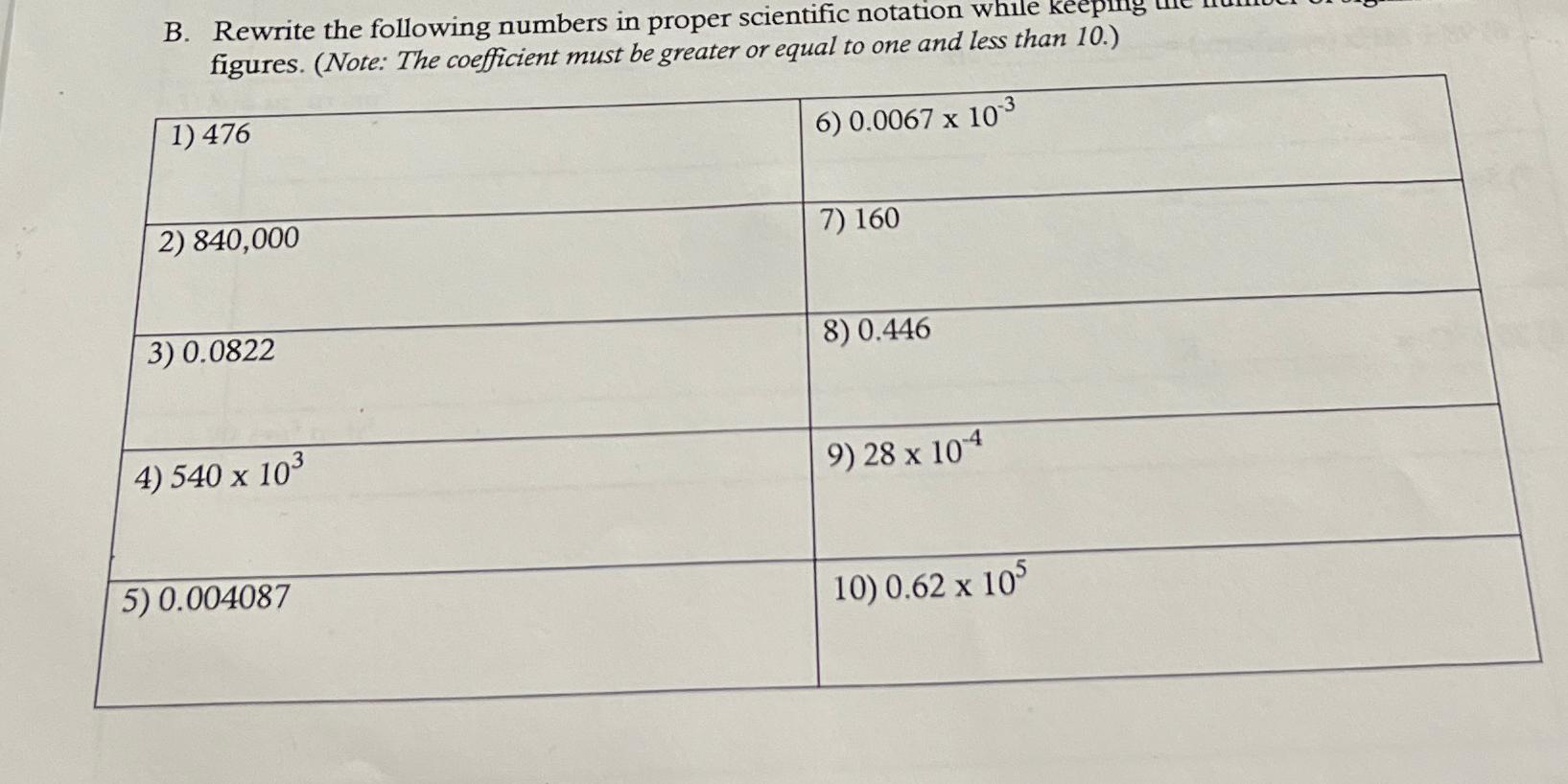 Solved B. ﻿Rewrite the following numbers in proper | Chegg.com