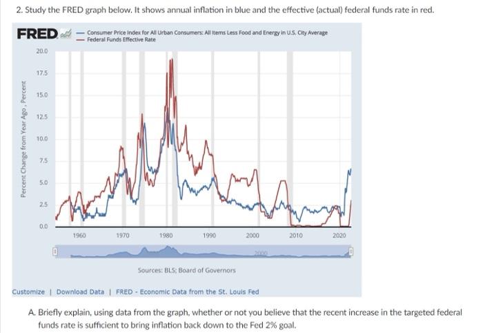 Solved Federal Reserve issues FOMC statement Recent | Chegg.com