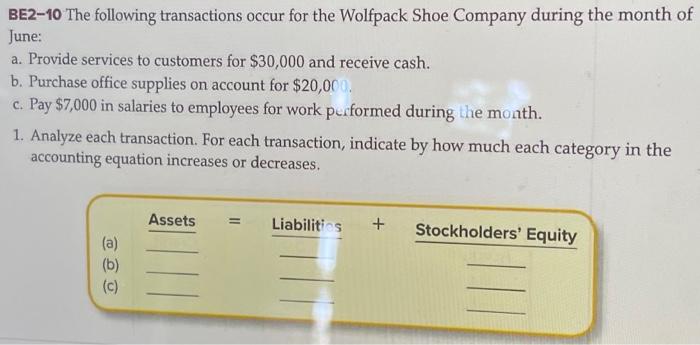 Solved BE2-10 The following transactions occur for the | Chegg.com