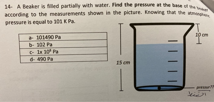 Solved base of the beaker 14- A Beaker is filled partially | Chegg.com