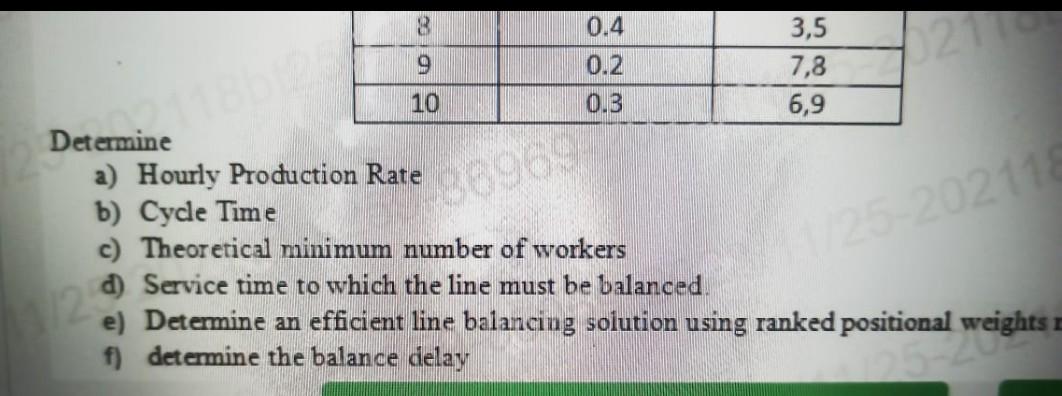 Solved A single model assembly line is being planned to | Chegg.com