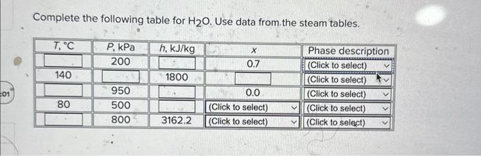 Solved Complete the following table for H2O. Use data from | Chegg.com