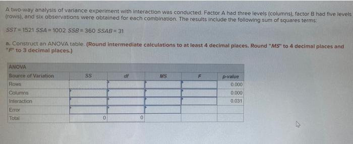 Solved A two-way analysis of variance experiment with | Chegg.com