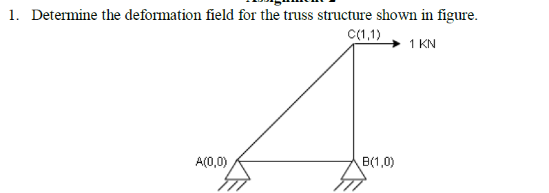 Solved Determine the deformation field for the truss | Chegg.com