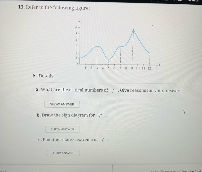 Solved 9. THE BOSTON MARATHON The graph of the function f | Chegg.com