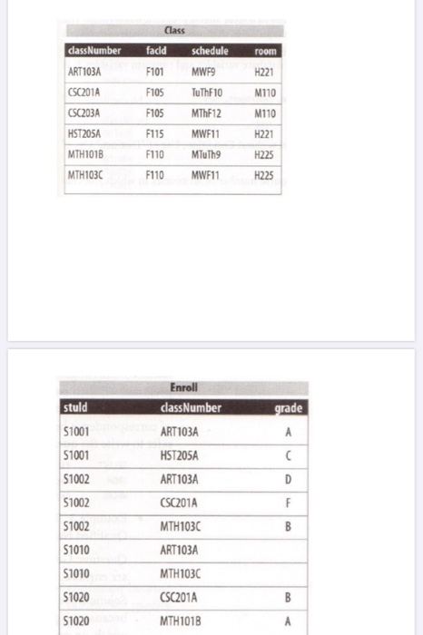 Solved Populate the Database called University' that you | Chegg.com