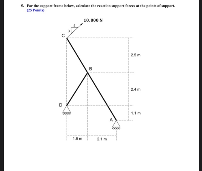 Solved 5. For the support frame below, calculate the | Chegg.com