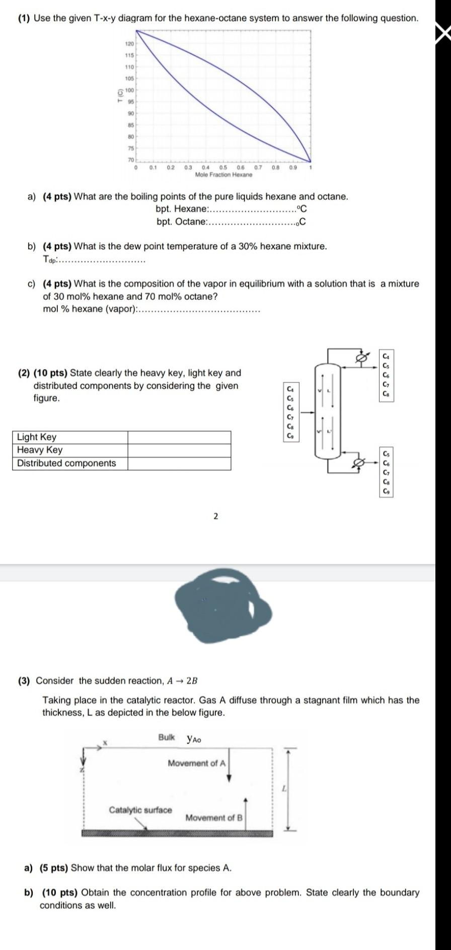 Solved (1) Use the given T-x-y diagram for the hexane-octane | Chegg.com