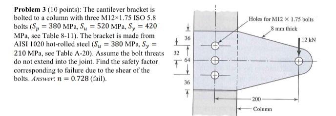 Solved Holes for M12 x 1.75 bolts 8 mm thick 36 12 KN | Chegg.com