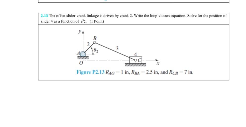 Solved Solve for the position of slider 4 as a function of | Chegg.com