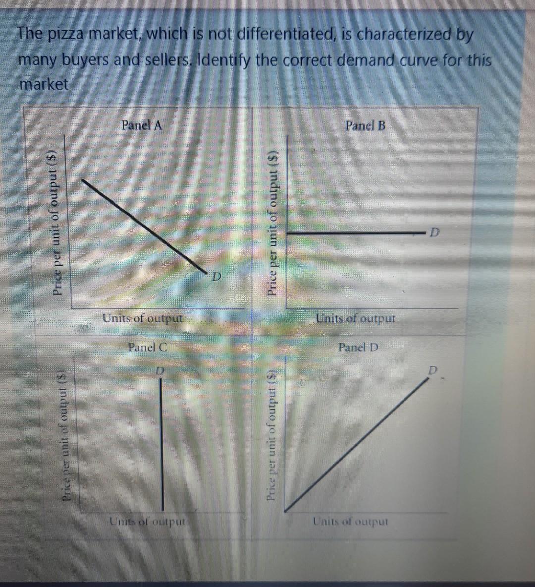 Solved The pizza market, which is not differentiated, is | Chegg.com