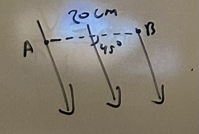 Solved The uniform electric field shown has a magnitude of | Chegg.com