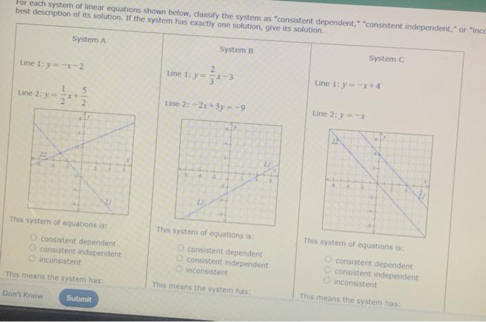 Solved For each system of linear equations shown below, | Chegg.com