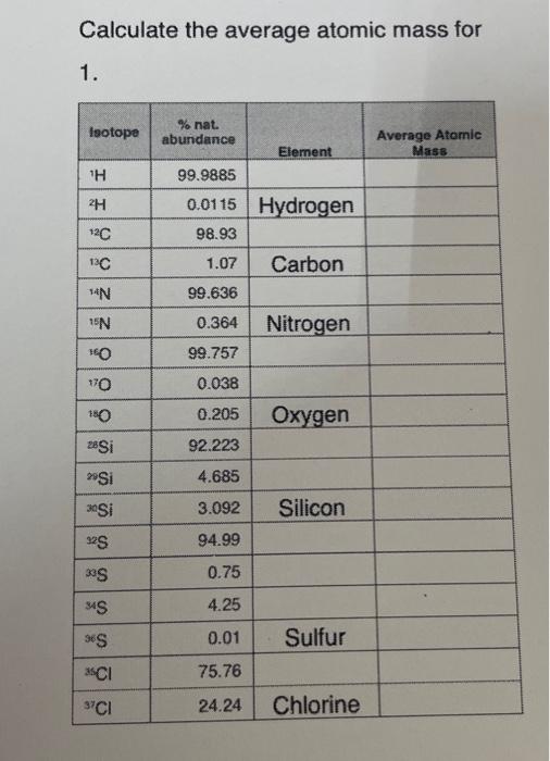 Solved Calculate the average atomic mass for 1. | Chegg.com