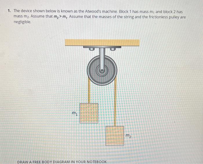 Solved 1. The device shown below is known as the Atwood's | Chegg.com