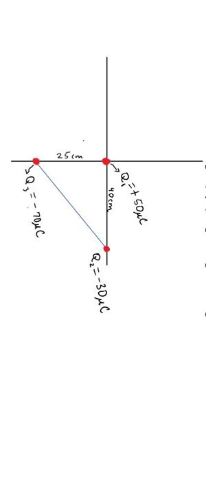 Solved Determine The Net Electrostatic Force On A Charge Q3