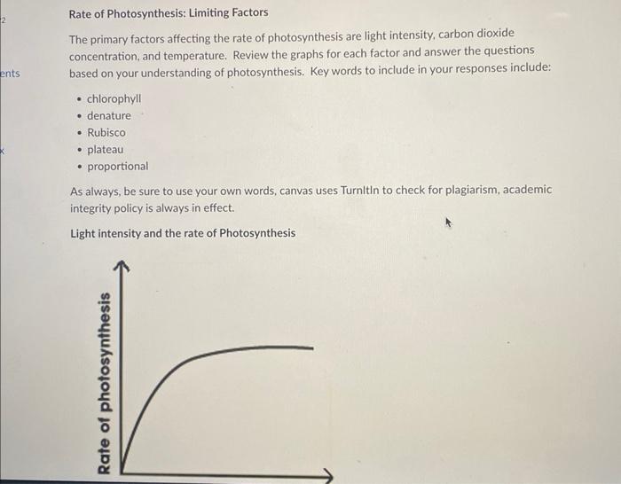 Solved Rate of Photosynthesis: Limiting Factors The primary | Chegg.com