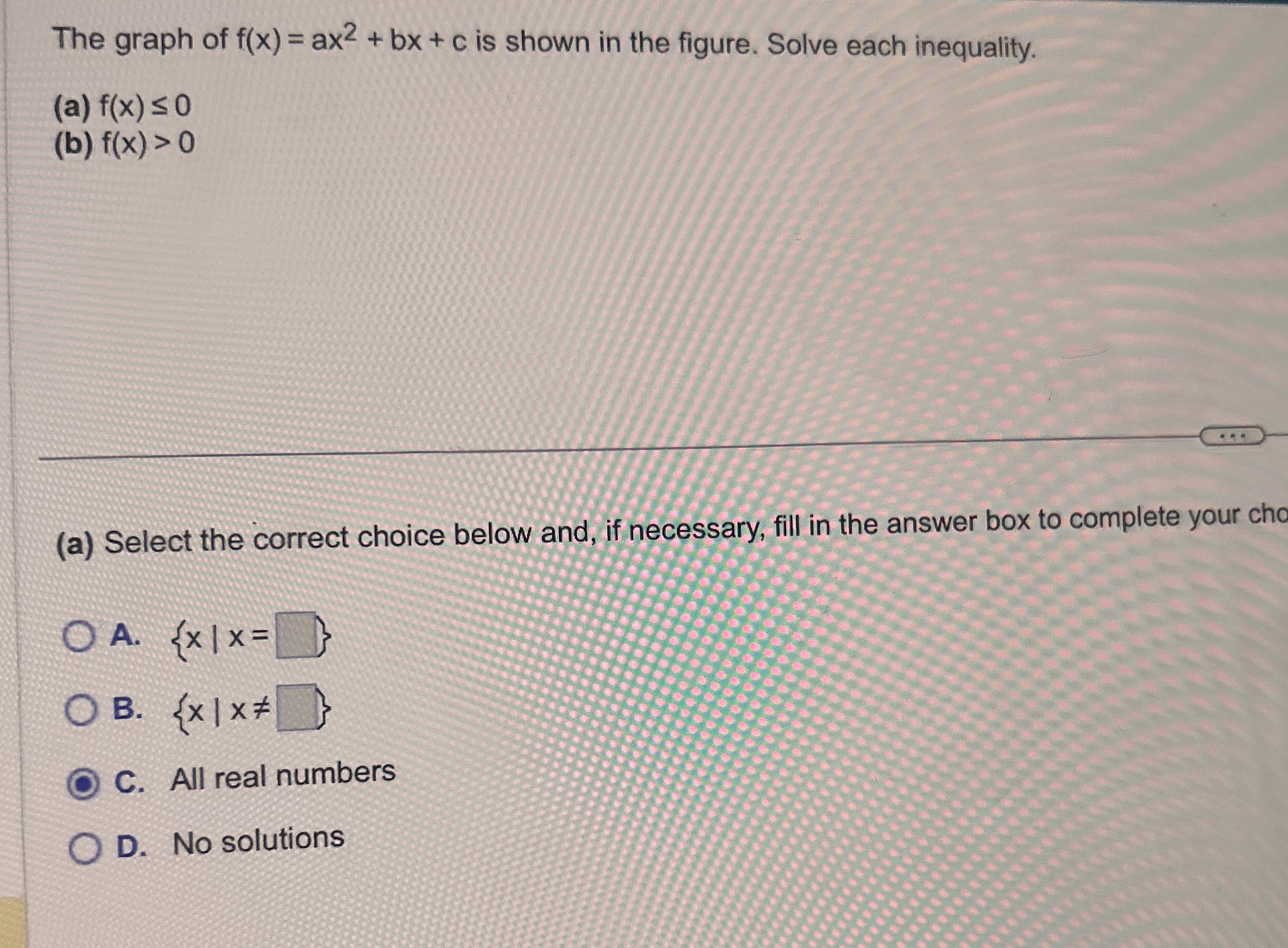 The graph of f(x)=ax2+bx+c ﻿is shown in the figure. | Chegg.com