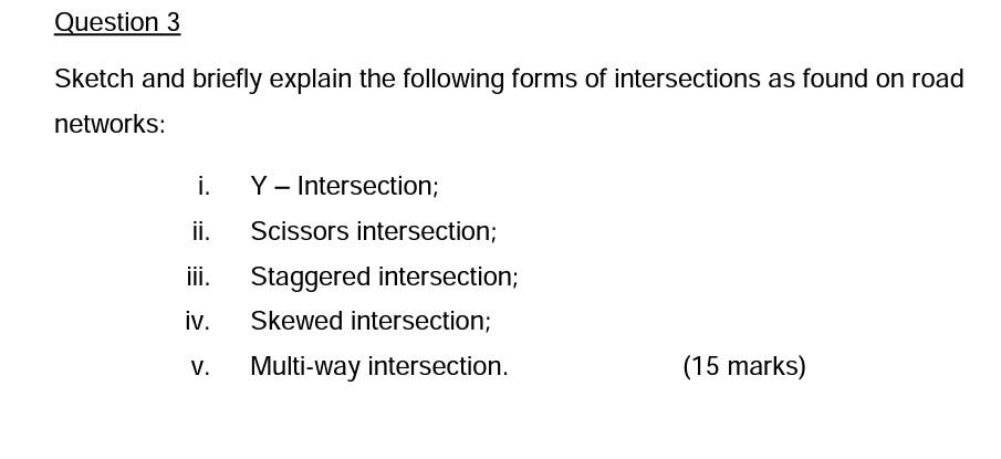 Solved Sketch and briefly explain the following forms of | Chegg.com