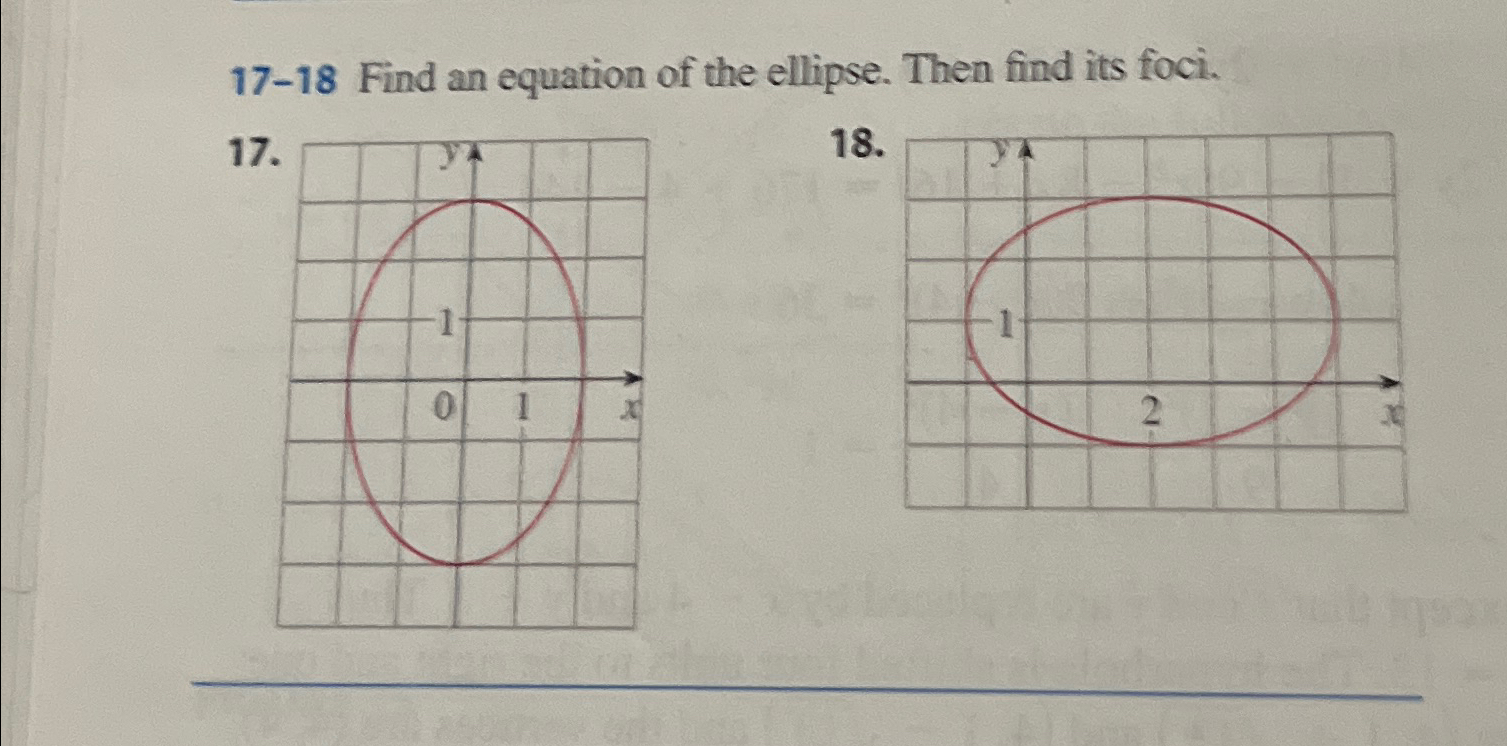 Solved 17-18 ﻿Find an equation of the ellipse. Then find its | Chegg.com