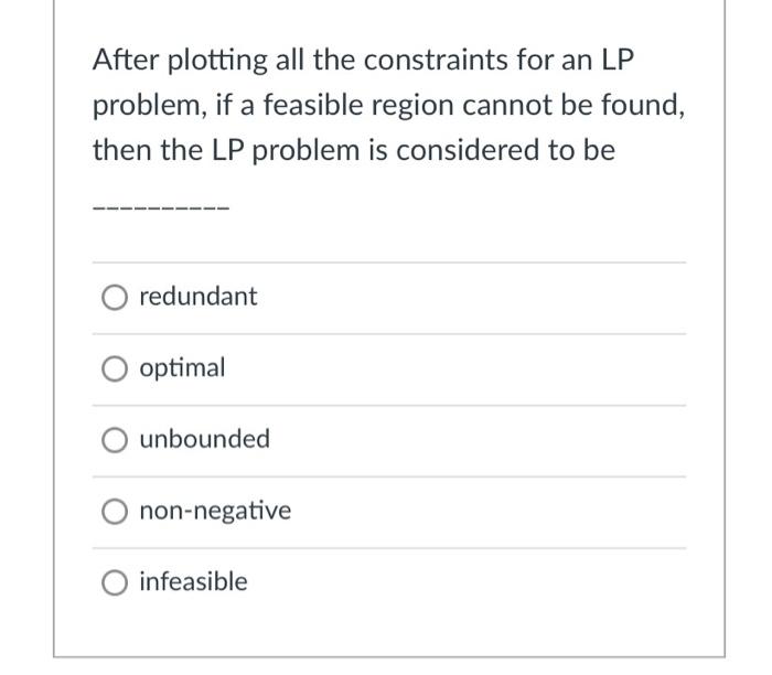 Solved After plotting all the constraints for an LP problem, | Chegg.com