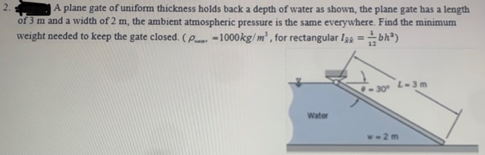 Solved 2. A plane gate of uniform thickness holds back a | Chegg.com