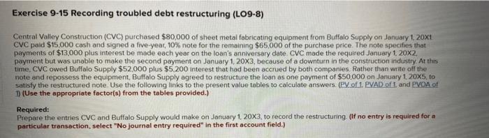 Solved Journal entry worksheet Record the entry for the | Chegg.com