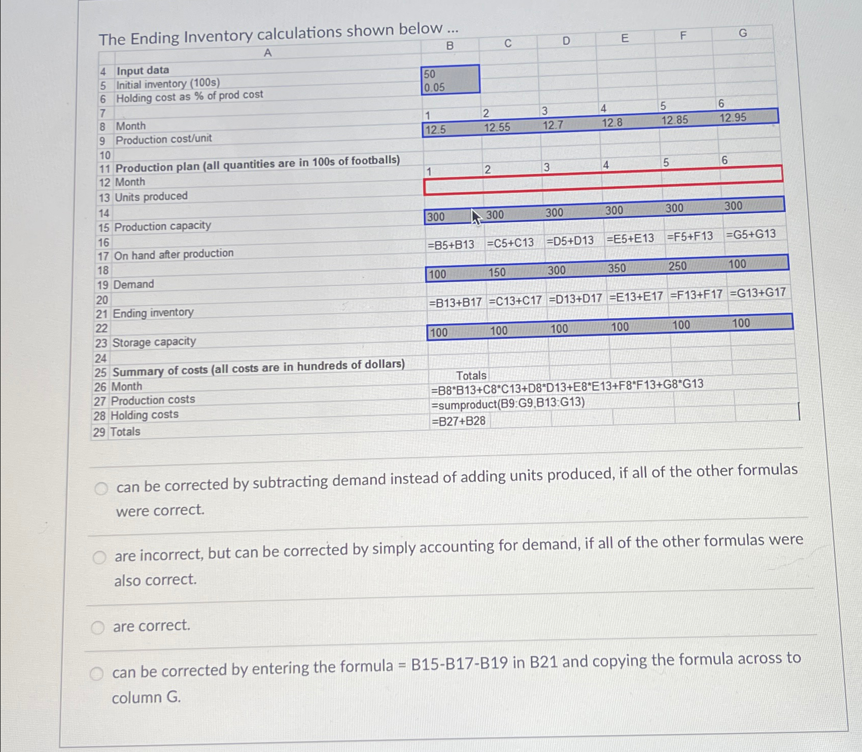 Solved The Ending Inventory calculations shown below | Chegg.com