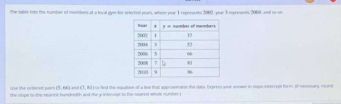 Solved The table lists the number of members at a local gym | Chegg.com