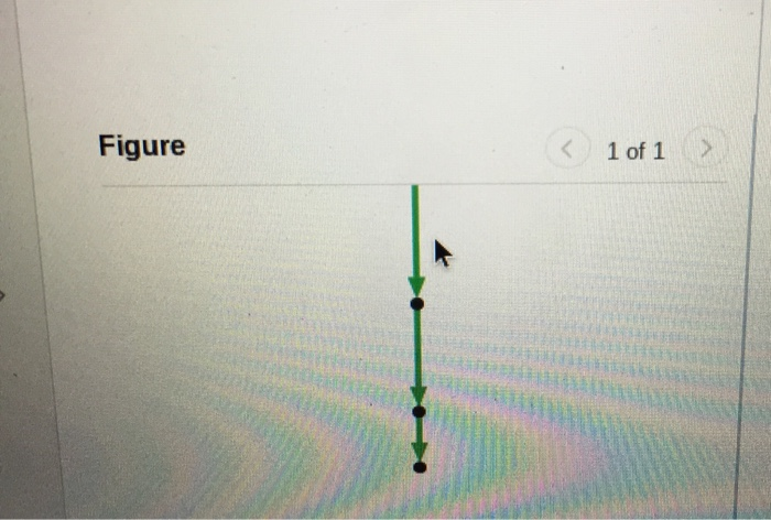 Solved Does the object represented in (Figure 1) have a | Chegg.com