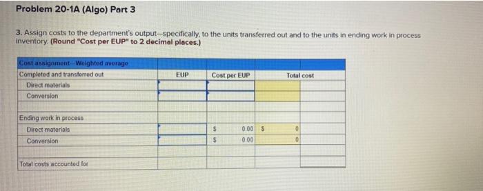 Solved Required information Problem 20-1A (Algo) Weighted | Chegg.com