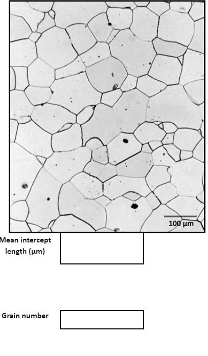 Solved a) ﻿Using the intercept method, determine the average | Chegg.com
