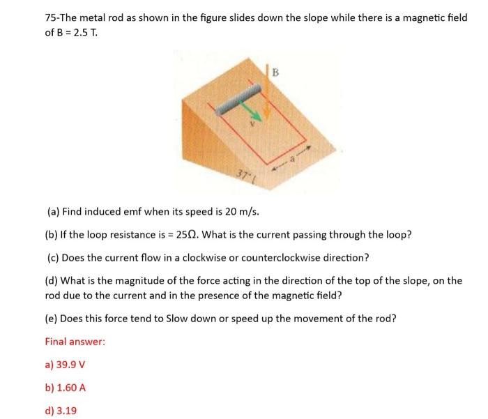 Solved 75-The metal rod as shown in the figure slides down | Chegg.com