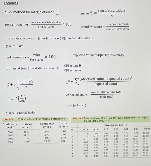 Solved 5. What is the direction, form, and strength of the | Chegg.com