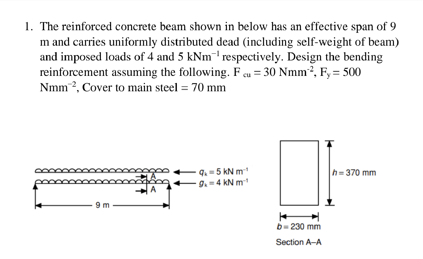 Solved The reinforced concrete beam shown in below has an | Chegg.com