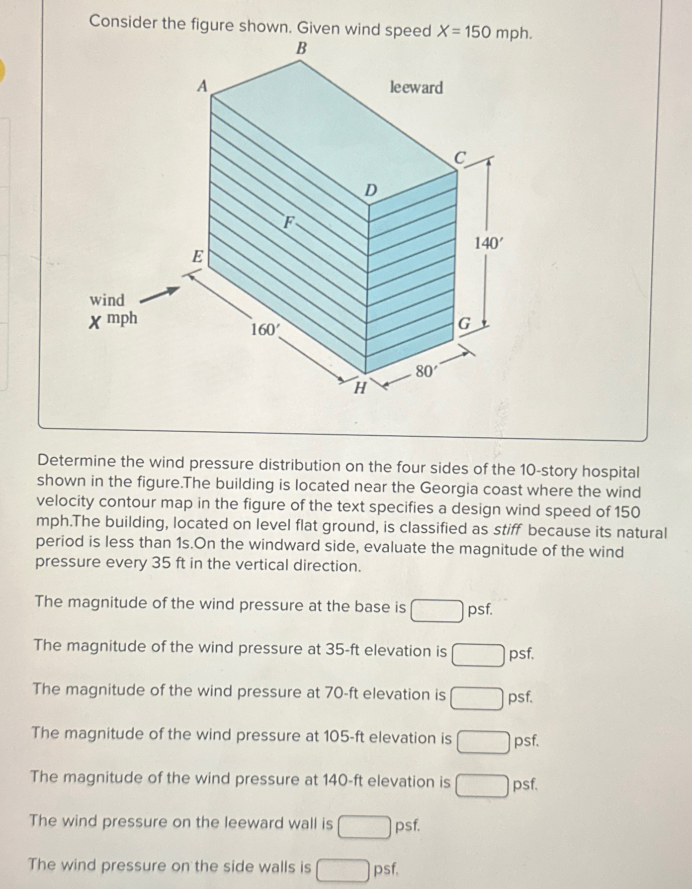 Solved Consider the figure shown. Given wind speed | Chegg.com