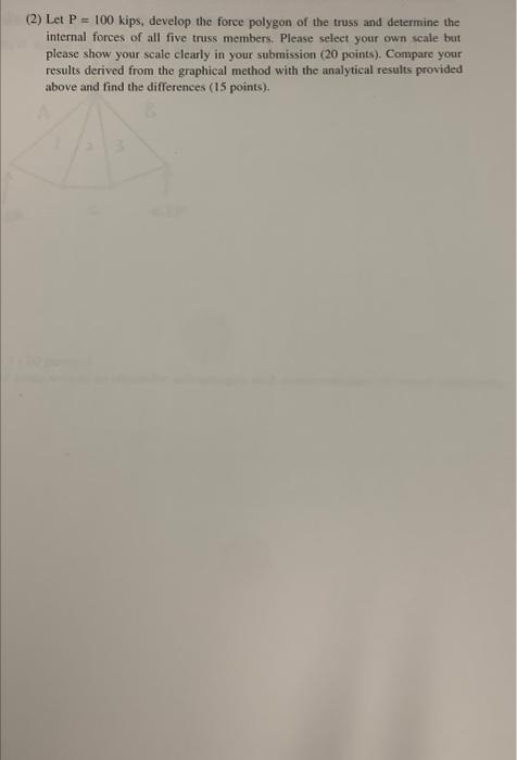 Solved Problem I 65 Points A Simple Roof Structure Is 5770
