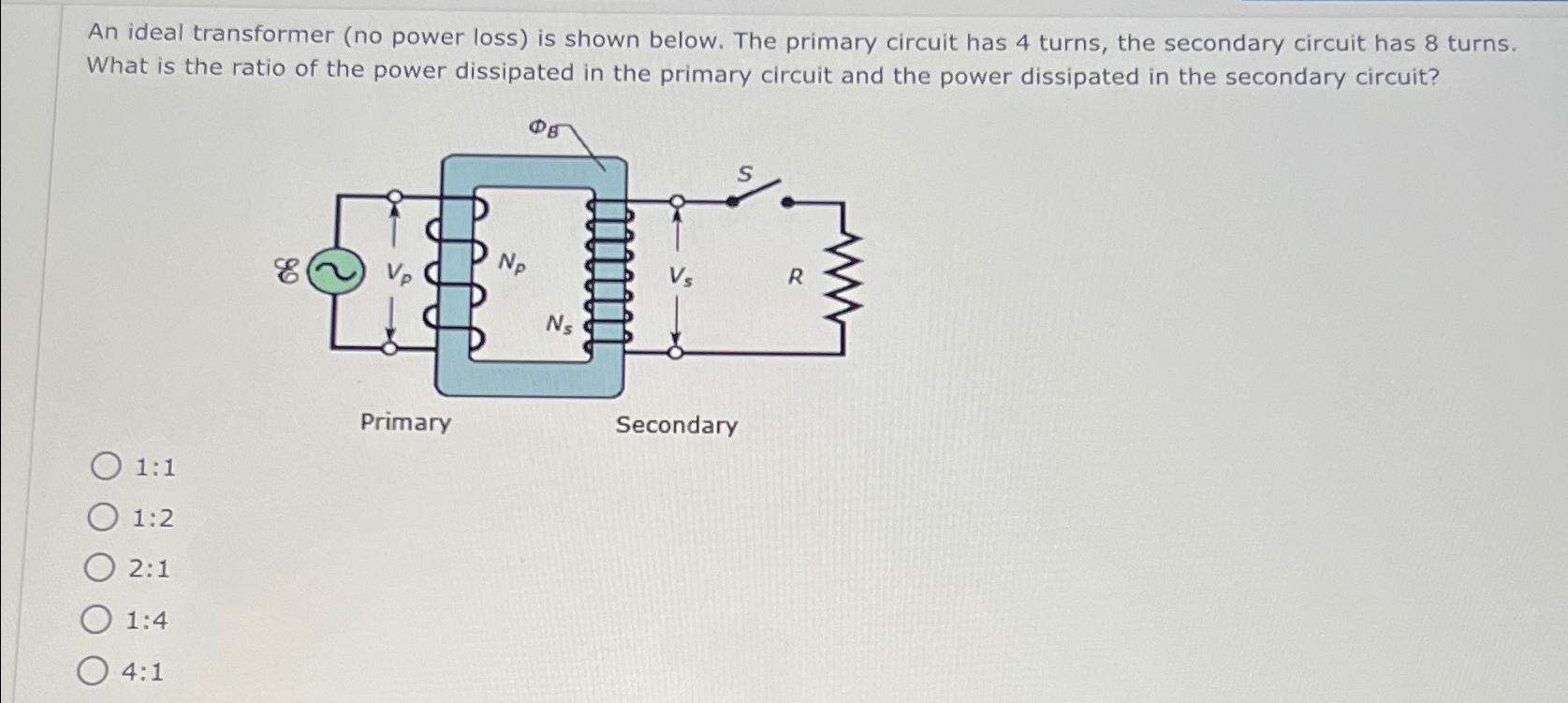 Solved An ideal transformer (no power loss) ﻿is shown below. | Chegg.com