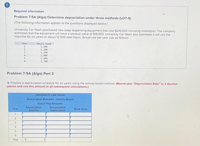 Solved ! Required information Problem 7-5A (Algo) Determine | Chegg.com
