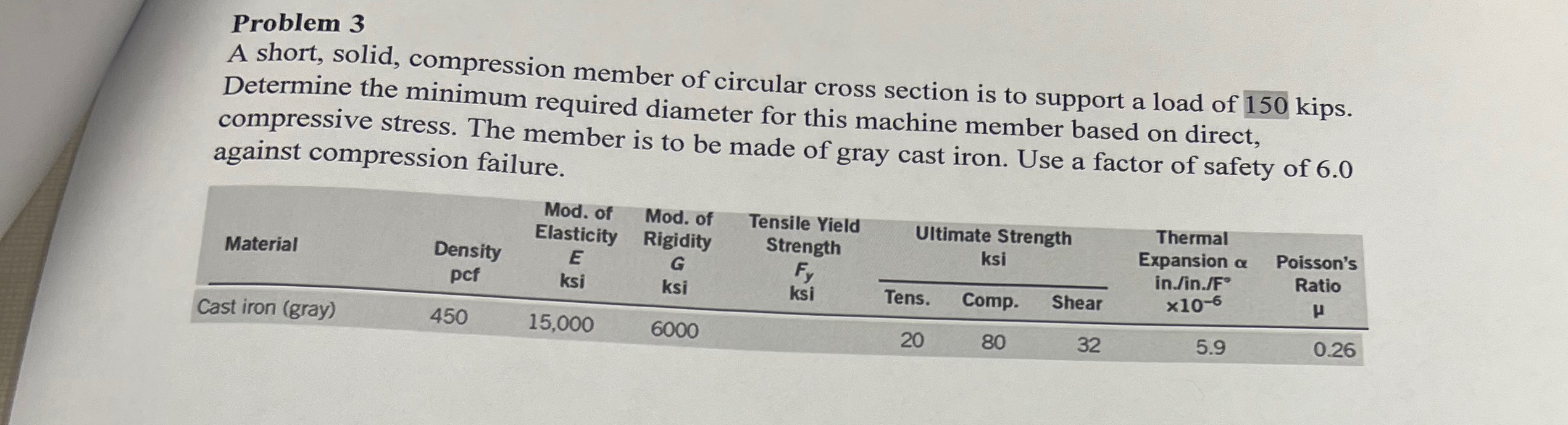 Solved Problem 3A short, solid, compression member of | Chegg.com