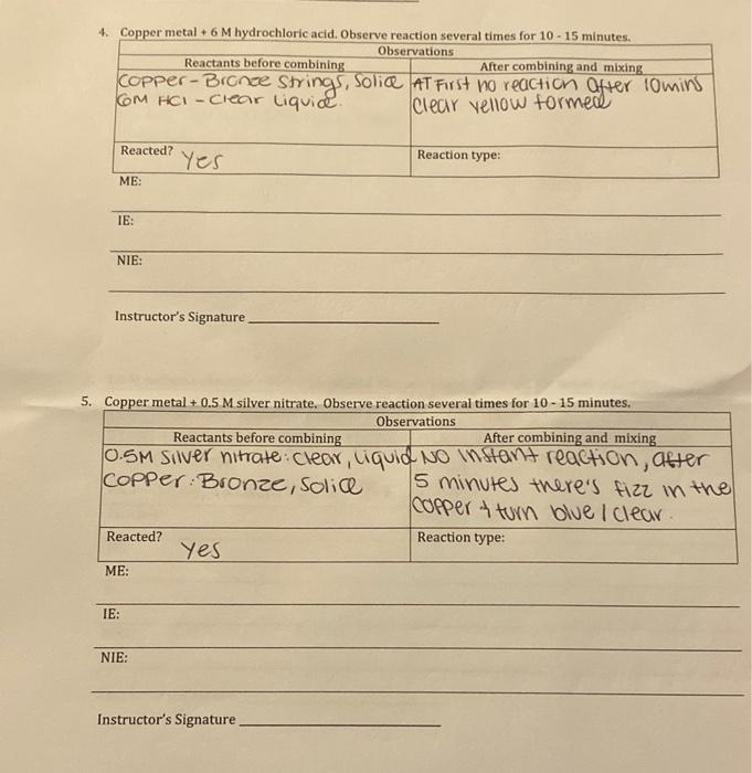 Solved 4. Copper metal +6M hydrochloric acid. Observe | Chegg.com