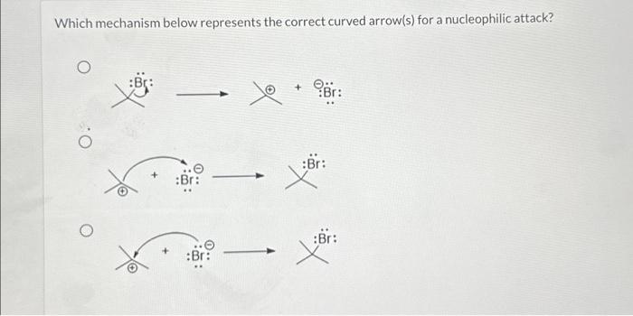 [Solved]: Which mechanism below represents the correct curve